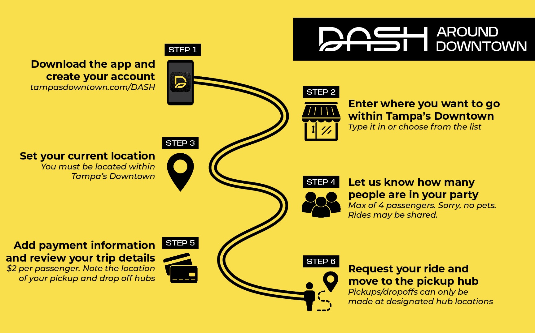 DASH - Tampa Downtown Partnership